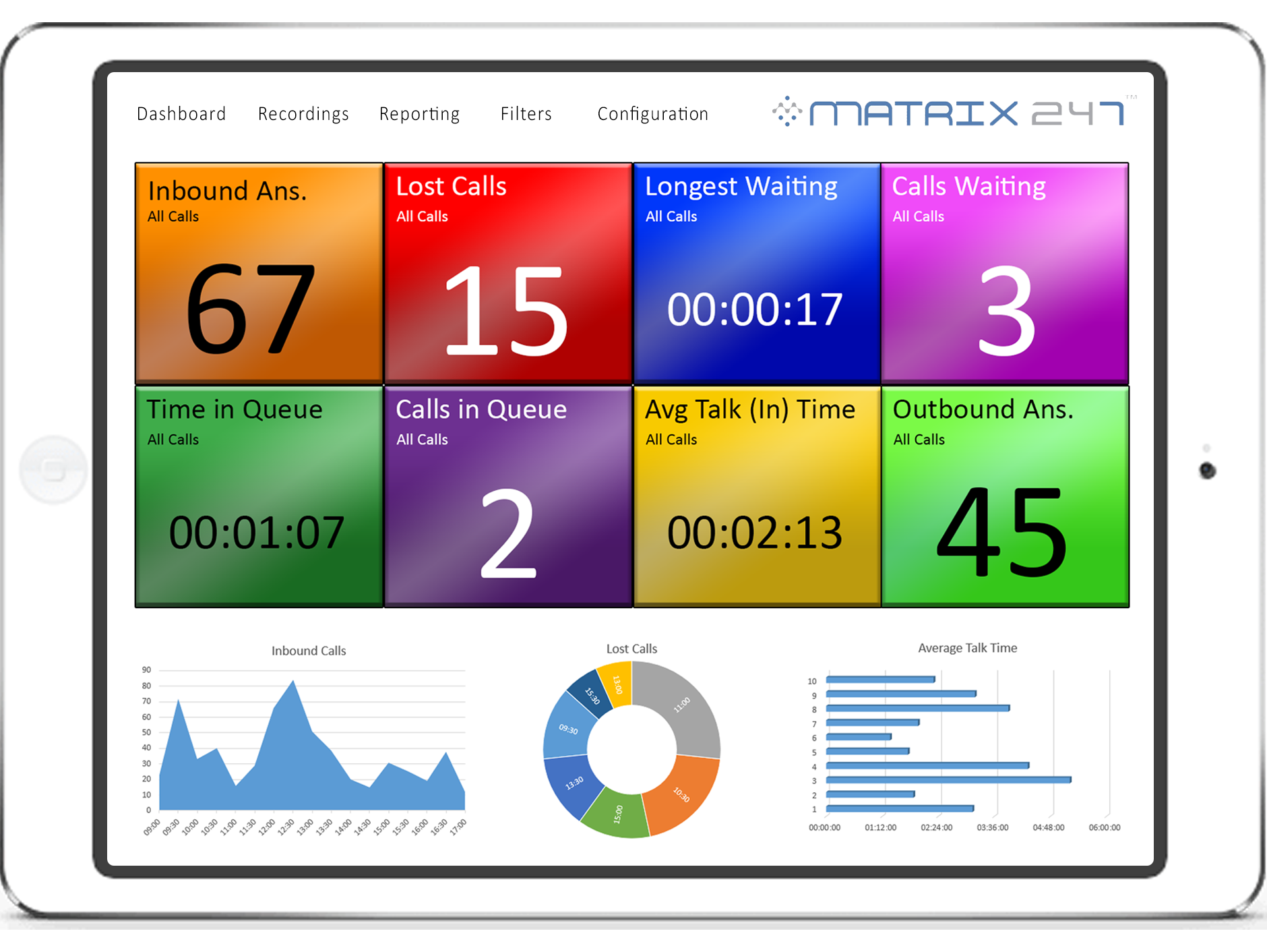 Call Reporting | IT & Communication Solutions | Matrix247